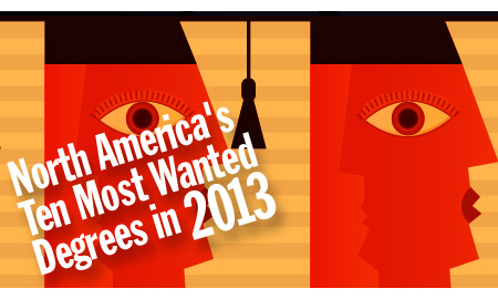 North America's Ten Most Wanted Degrees in 2013 | Rigzone