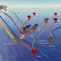 BP Starts Producing at Mango Field Offshore Trinidad | Rigzone