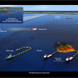 Deepwater Horizon | Rigzone