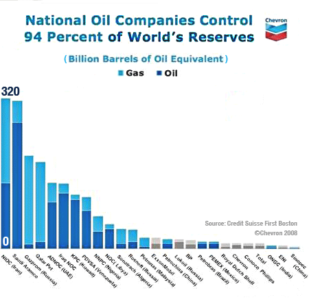Musings: A Real Game-Changer - Saudi Aramco's ATP Effort? | Rigzone